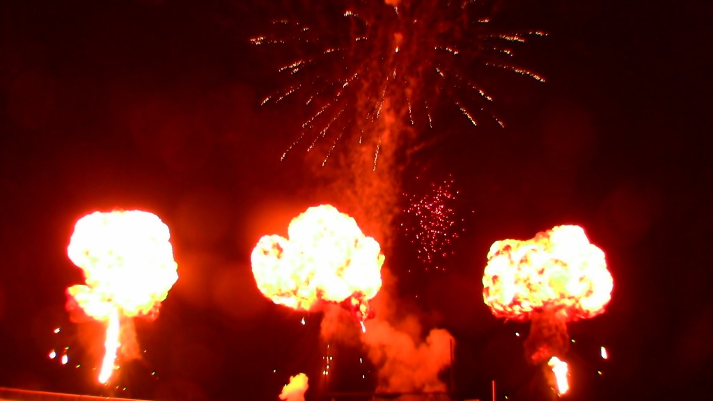 Outdoor Firework Shows | Angel Light Pyrotechnics